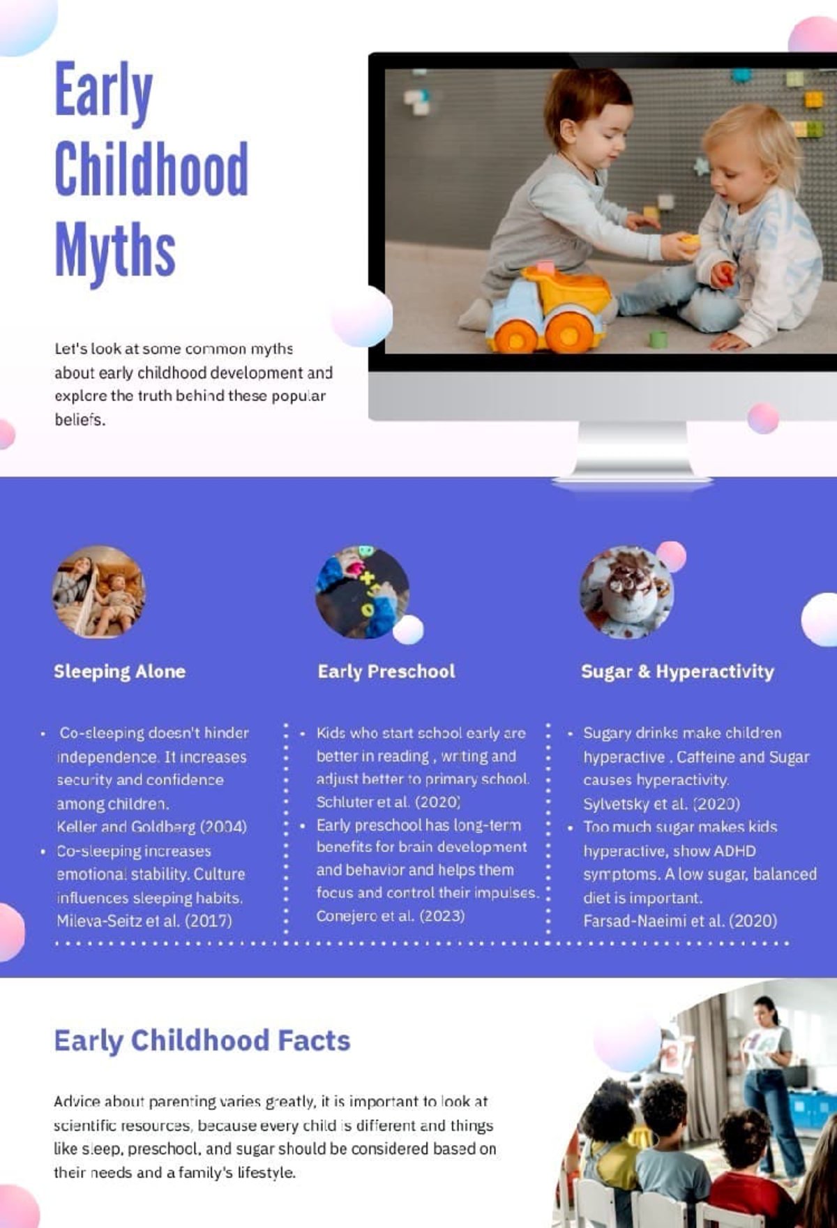 EDU 101 Infographic Assignment: Debunking Early Childhood Myths - Studocu