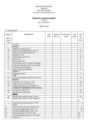 Division Memo NEAP E Learning Courses to Dep Ed Educators Intake 1 ...