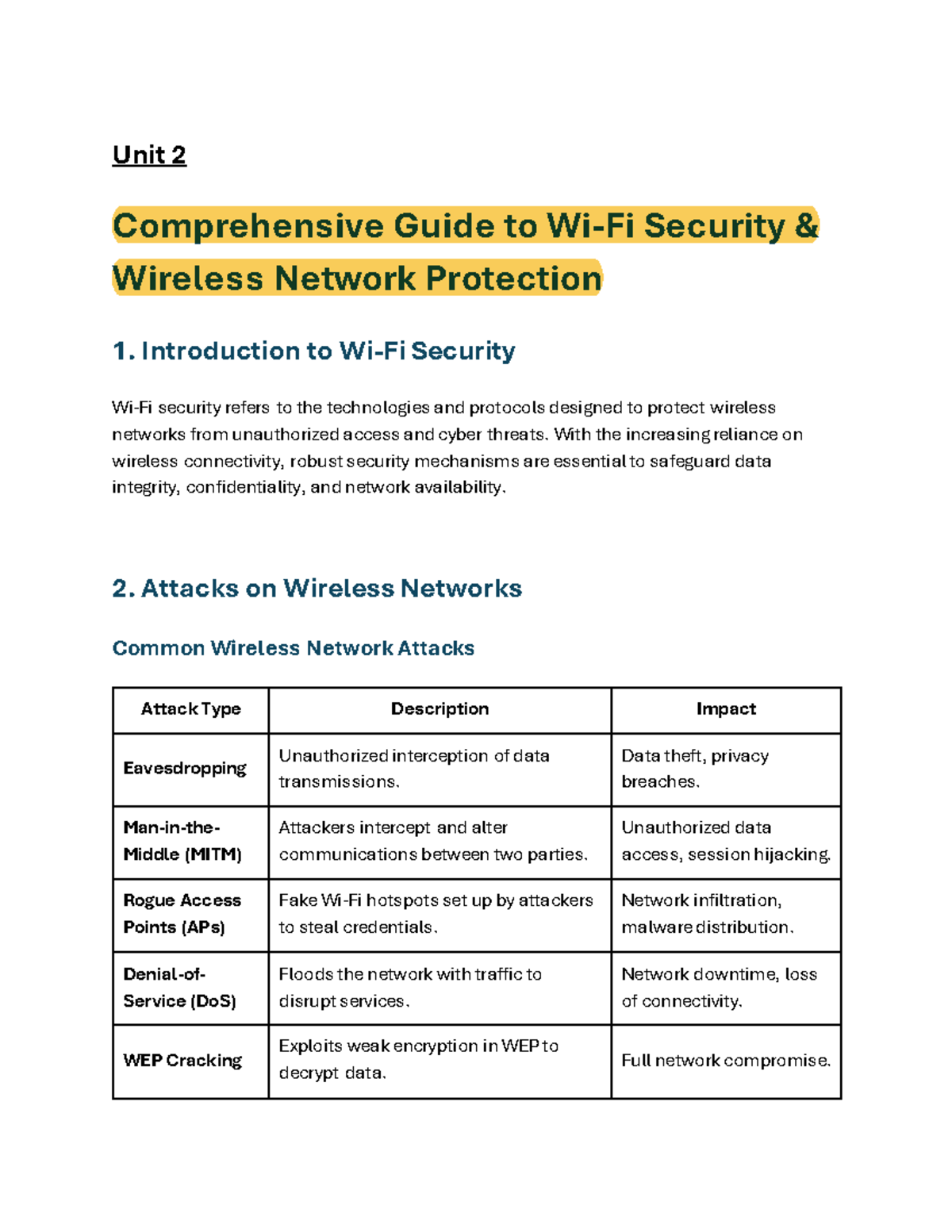 Unit 2 - Importent Topic In Unit 2 - Unit 2 Comprehensive Guide to Wi-Fi Security & Wireless ...