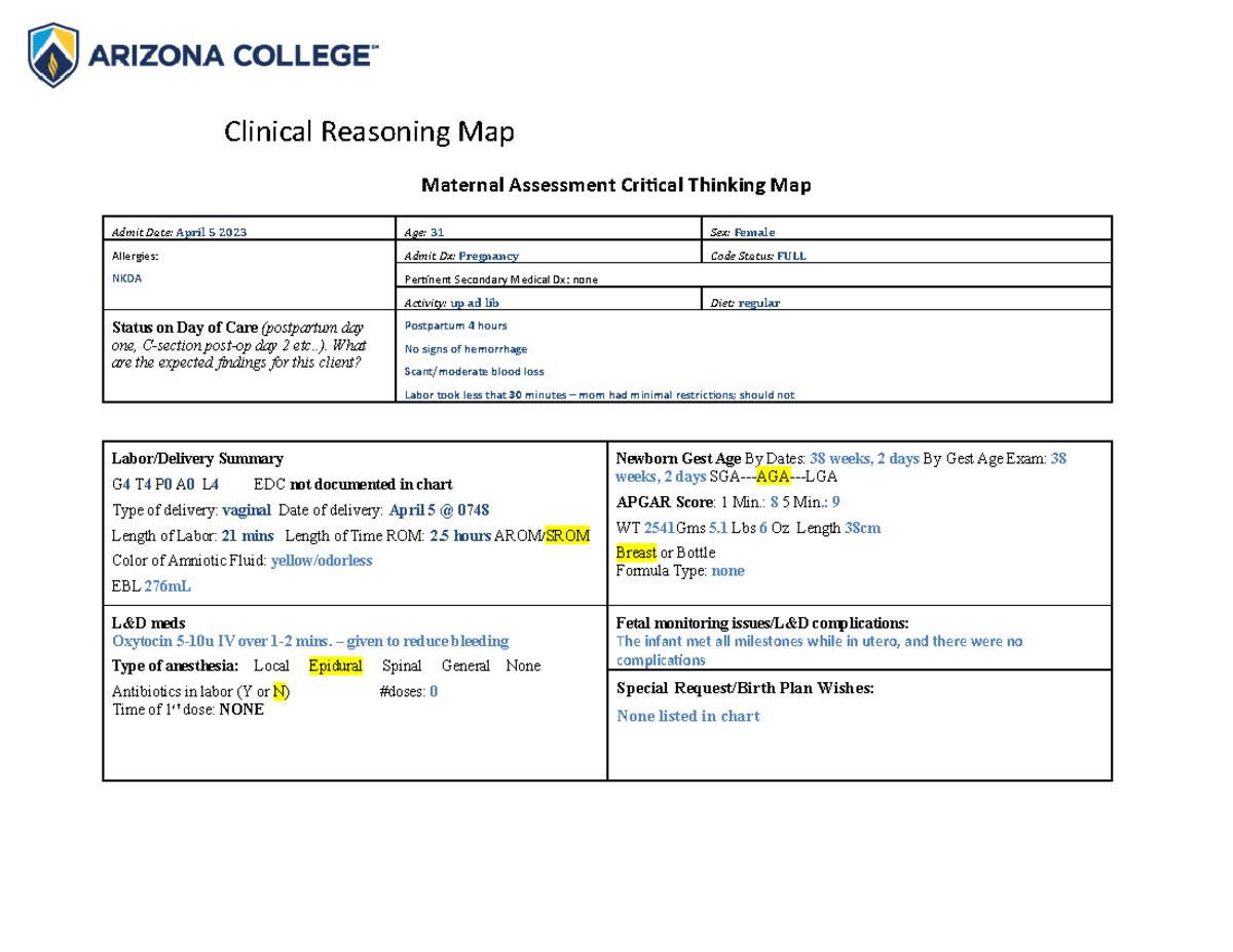 Maternal Assessment Critical Thinking Map - MOM (Postpartum Care) - Studocu