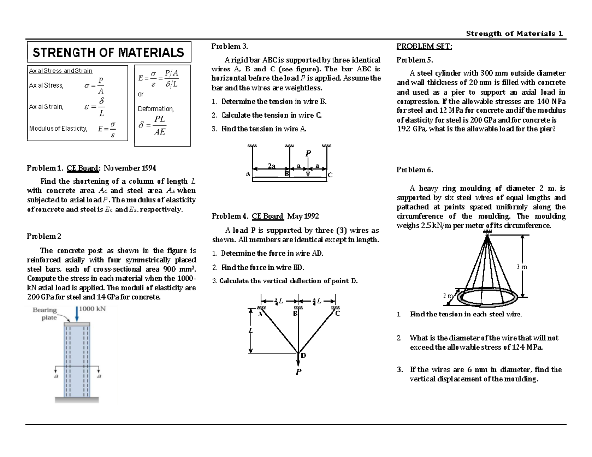 Stre Ma-Module-1 - Strength of materials reviewer - Strength of ...