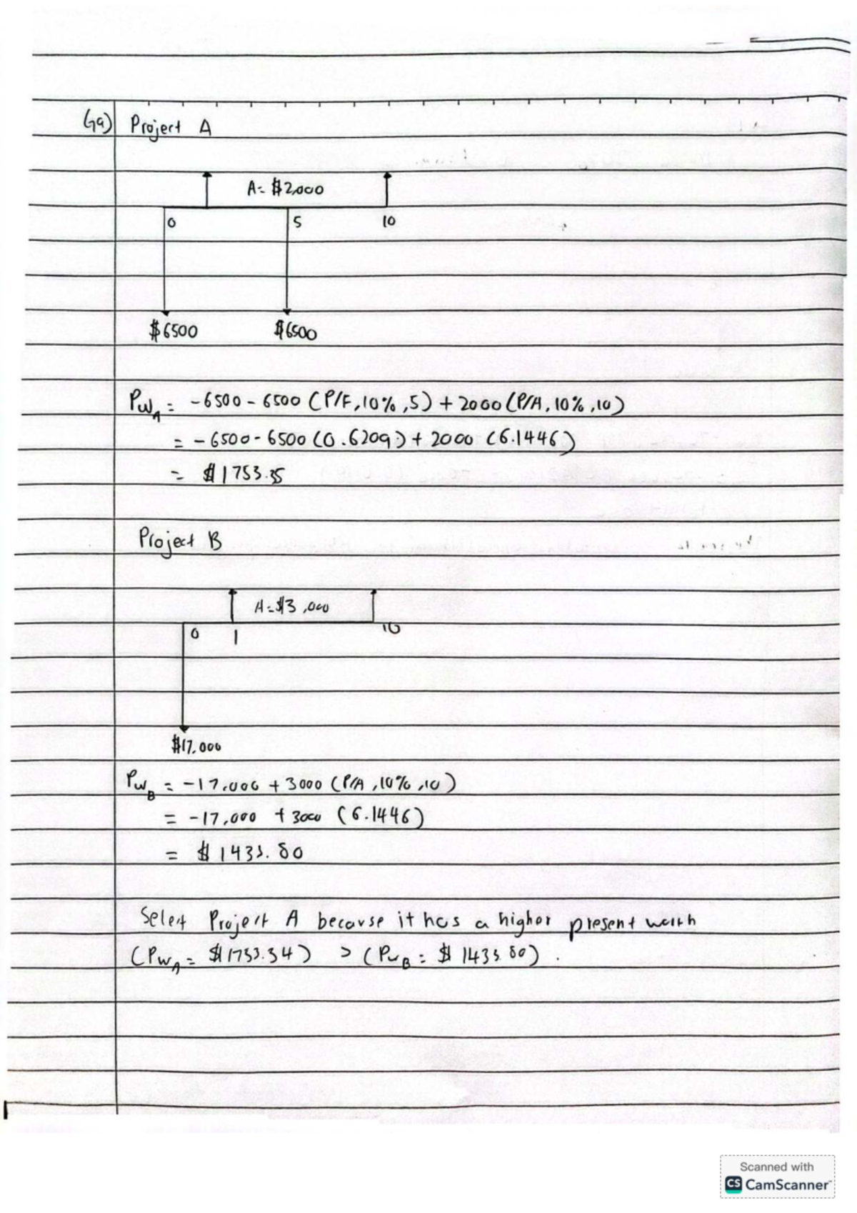 MA24055 KUK2142 Quiz - Project A vs Project B Analysis - Studocu