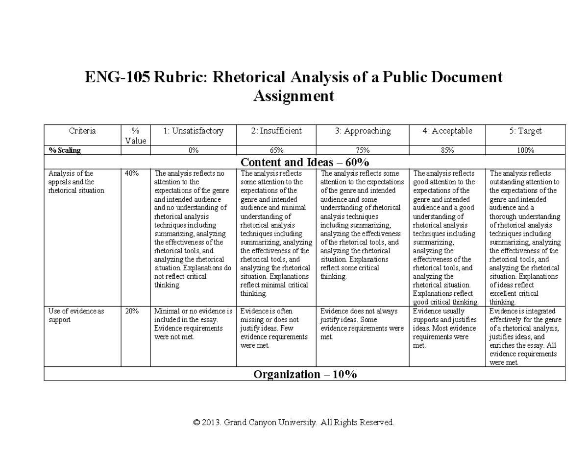 ENG-105-R-Benchmark Rhetorical Analysis Assignment Rubric - Studocu