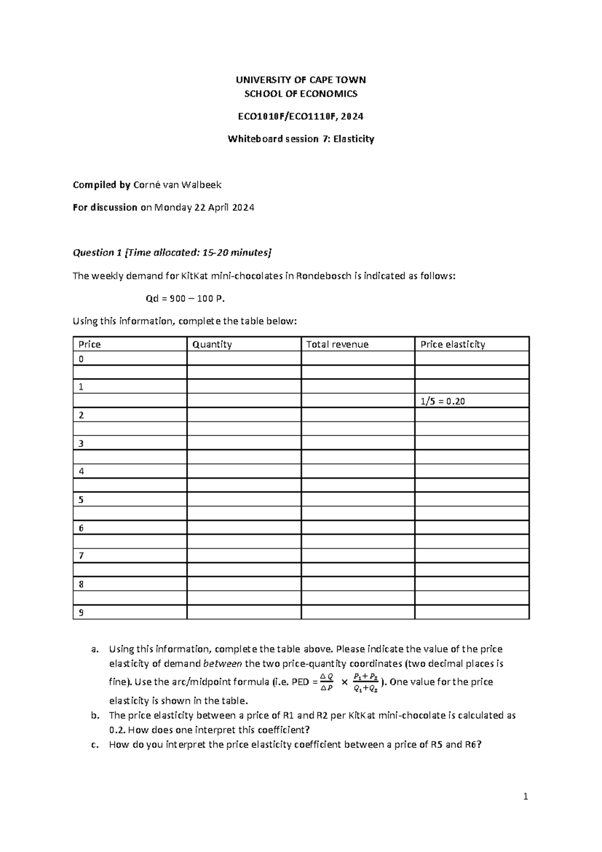ECO1010F/ECO1110F Final Exam: Elasticity Questions & Discussion - Studocu