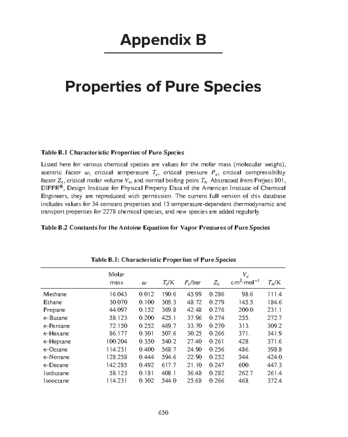 Properties of Pure Species - APPP: Comprehensive Data and Tables - Studocu