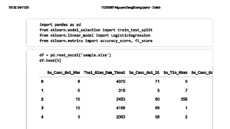 Logistics Regression Analysis for Customer Data - CS101 - Studocu