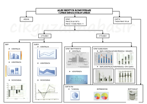 ESEI 2023: Cabaran Integrasi Nasional dan Perpaduan Kaum - Studocu