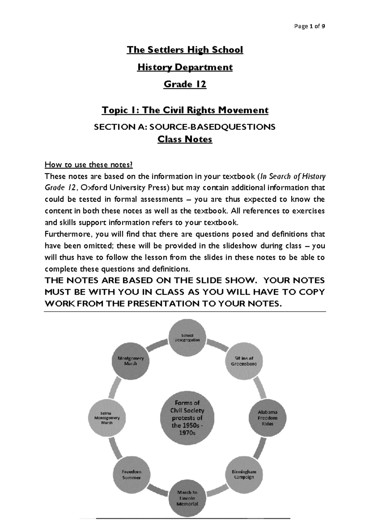 Grade 12 History Class Notes: The Civil Rights Movement Overview - Studocu