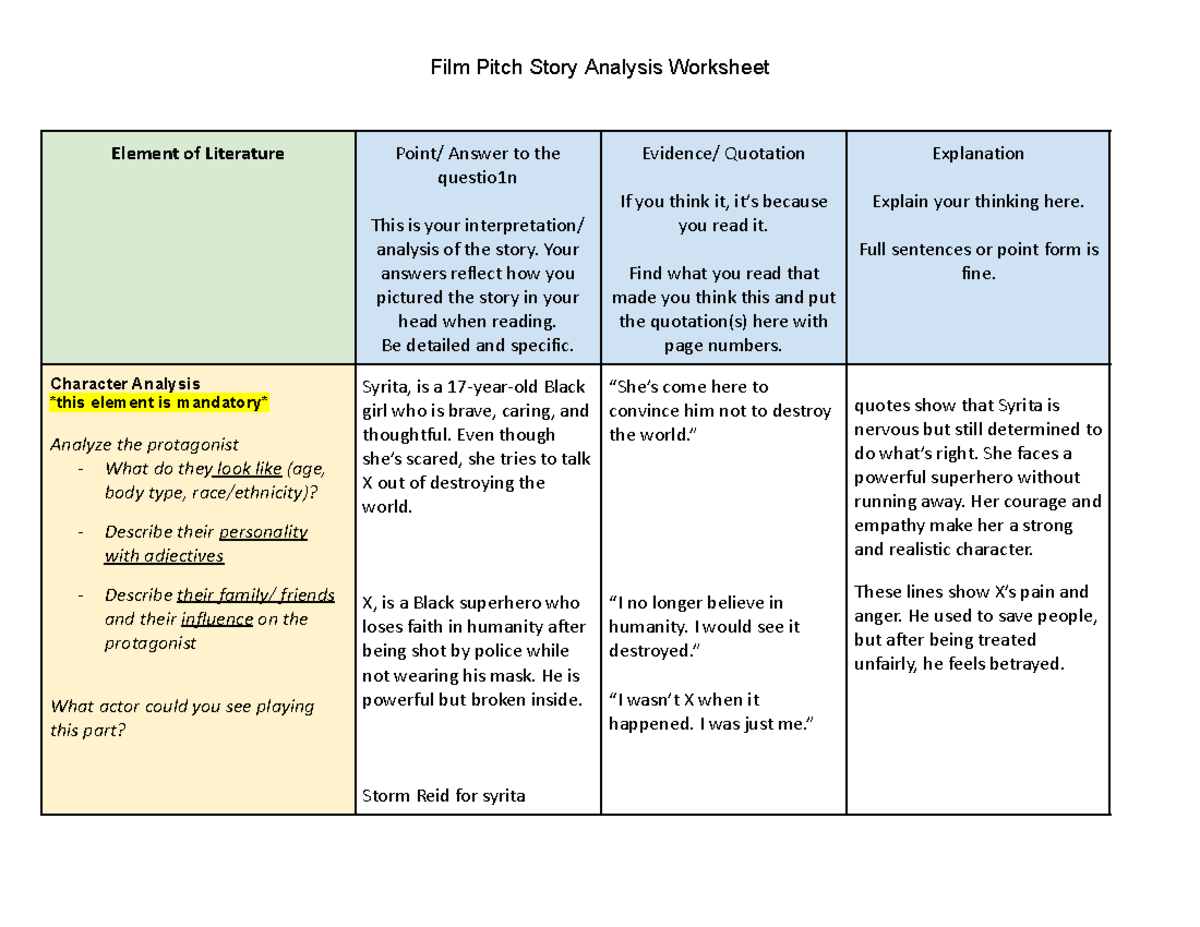 Film Pitch Story Analysis Worksheet: Exploring Characters & Themes ...