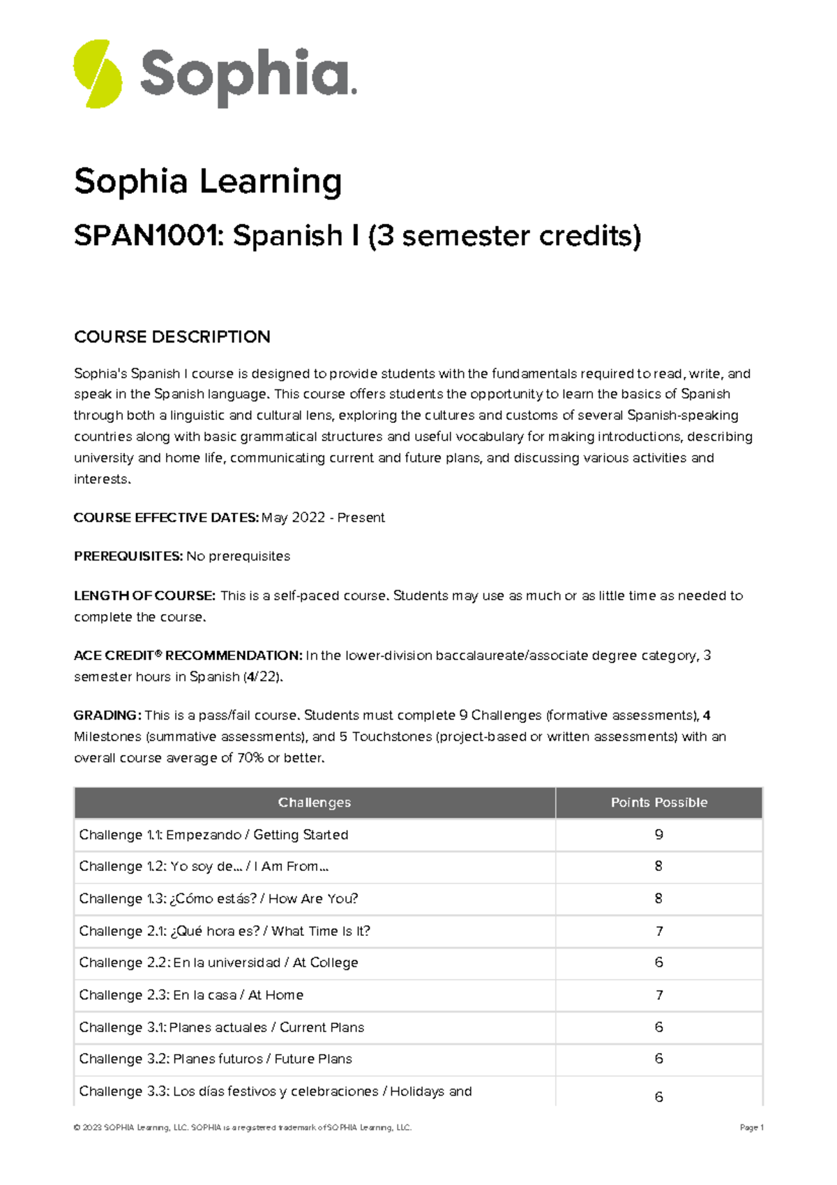 Sophia spanish i syllabus - Sophia Learning SPAN1001: Spanish I (3 ...