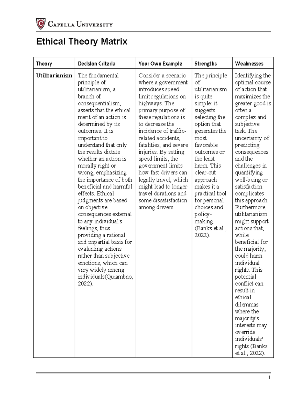 Capella PHI 3200 Module 1 Ethical Theory Matrix Overview - Studocu
