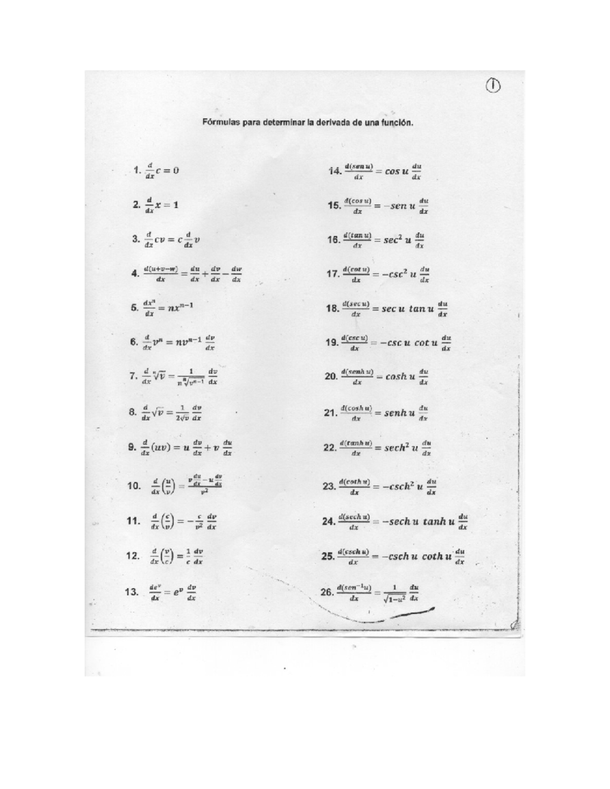 Formulario de derivadas e integrales - Calculo diferencial e integral ...