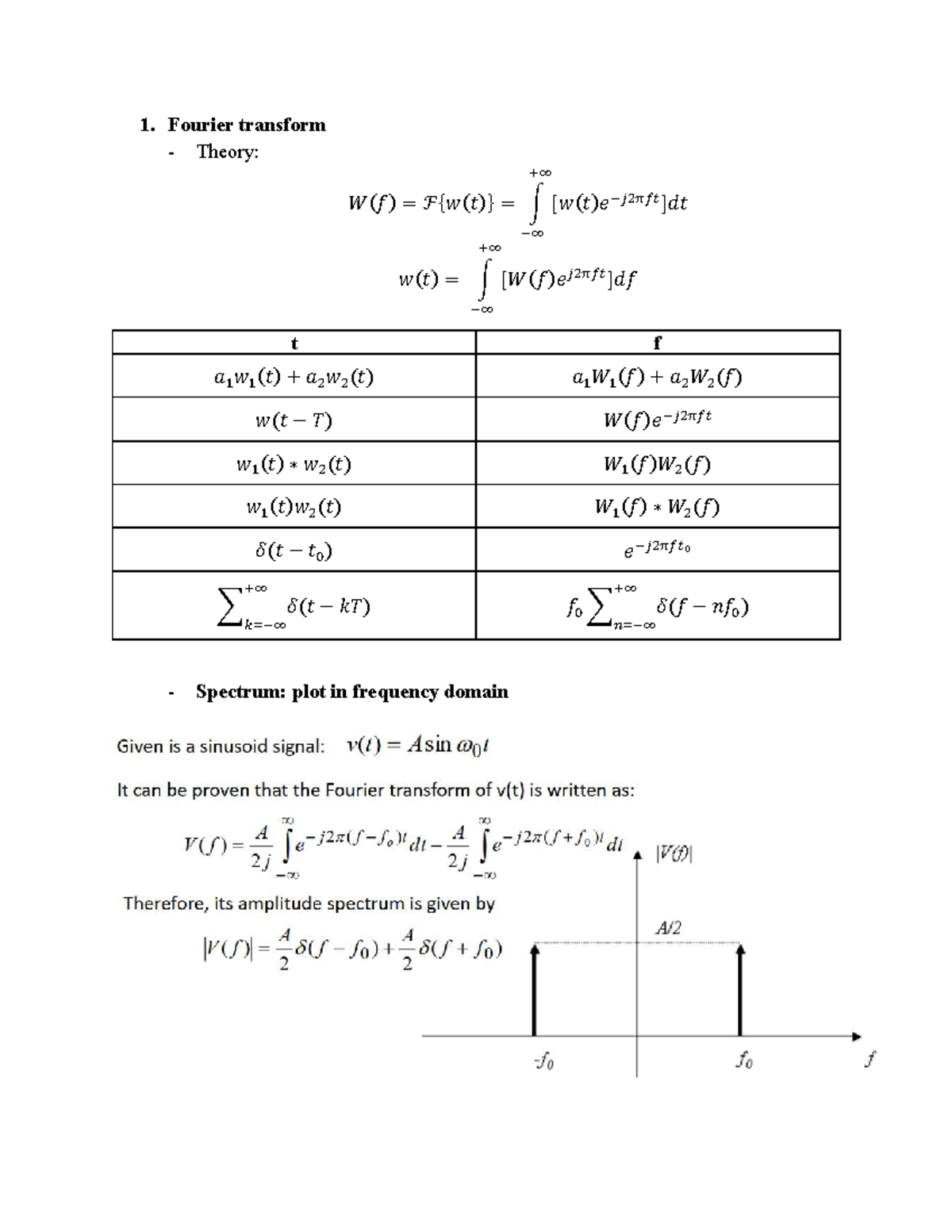 Fourier Transform & Sampling Theory: CS101 Lecture Notes - Studocu