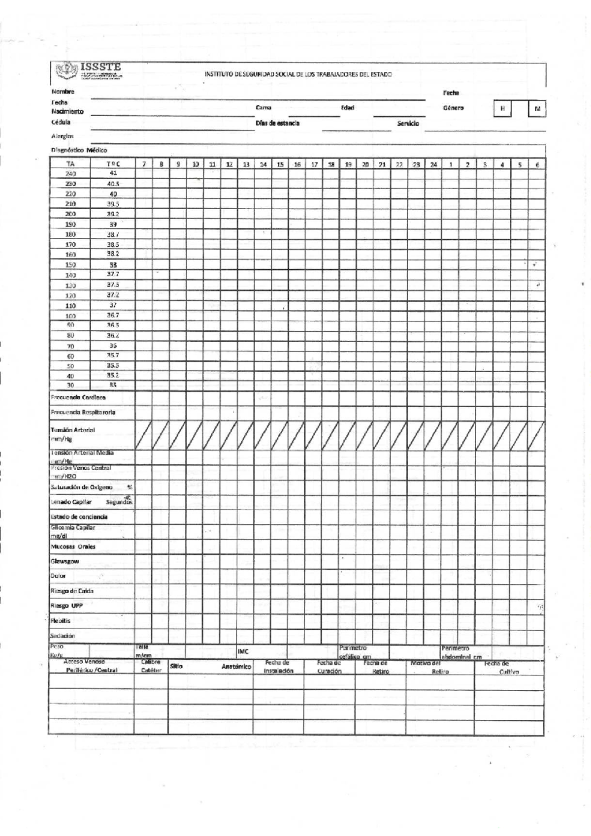 Hoja de Enfermería ISSSTE: Registro de Paciente y Procedimientos - Studocu