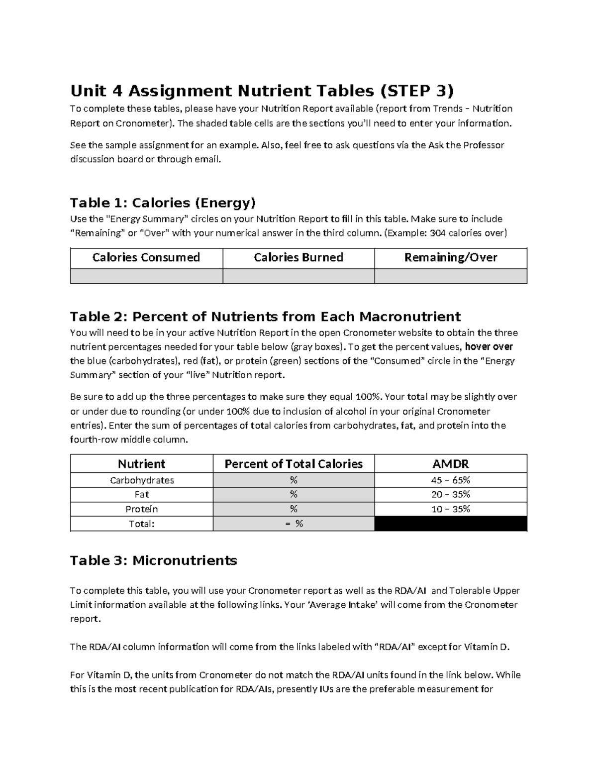 Unit 4 Assignment Nutrient Tables Template 07032024 - Unit 4 Assignment Nutrient Tables (STEP 3 ...