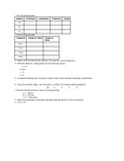 CHEM 142 - General Chemistry - Studocu