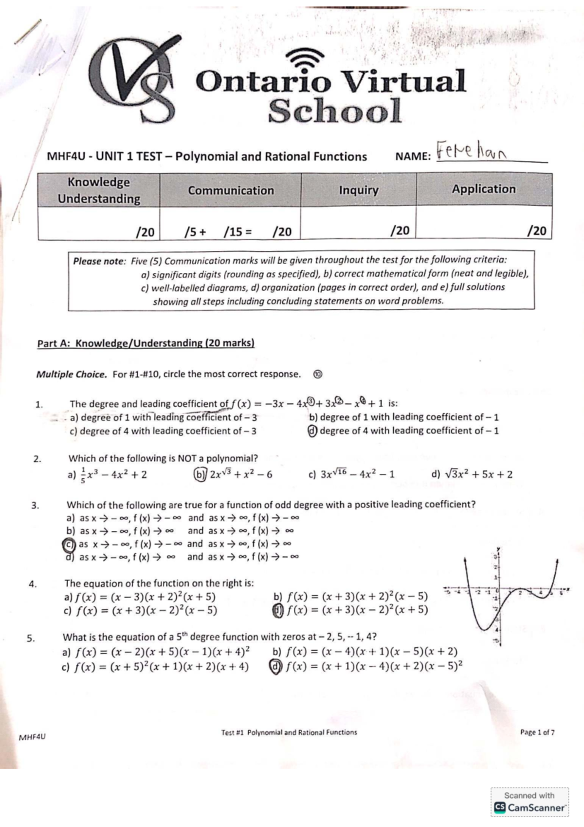 MHF4U Unit 1 Test: Polynomial & Rational Functions Overview - Studocu