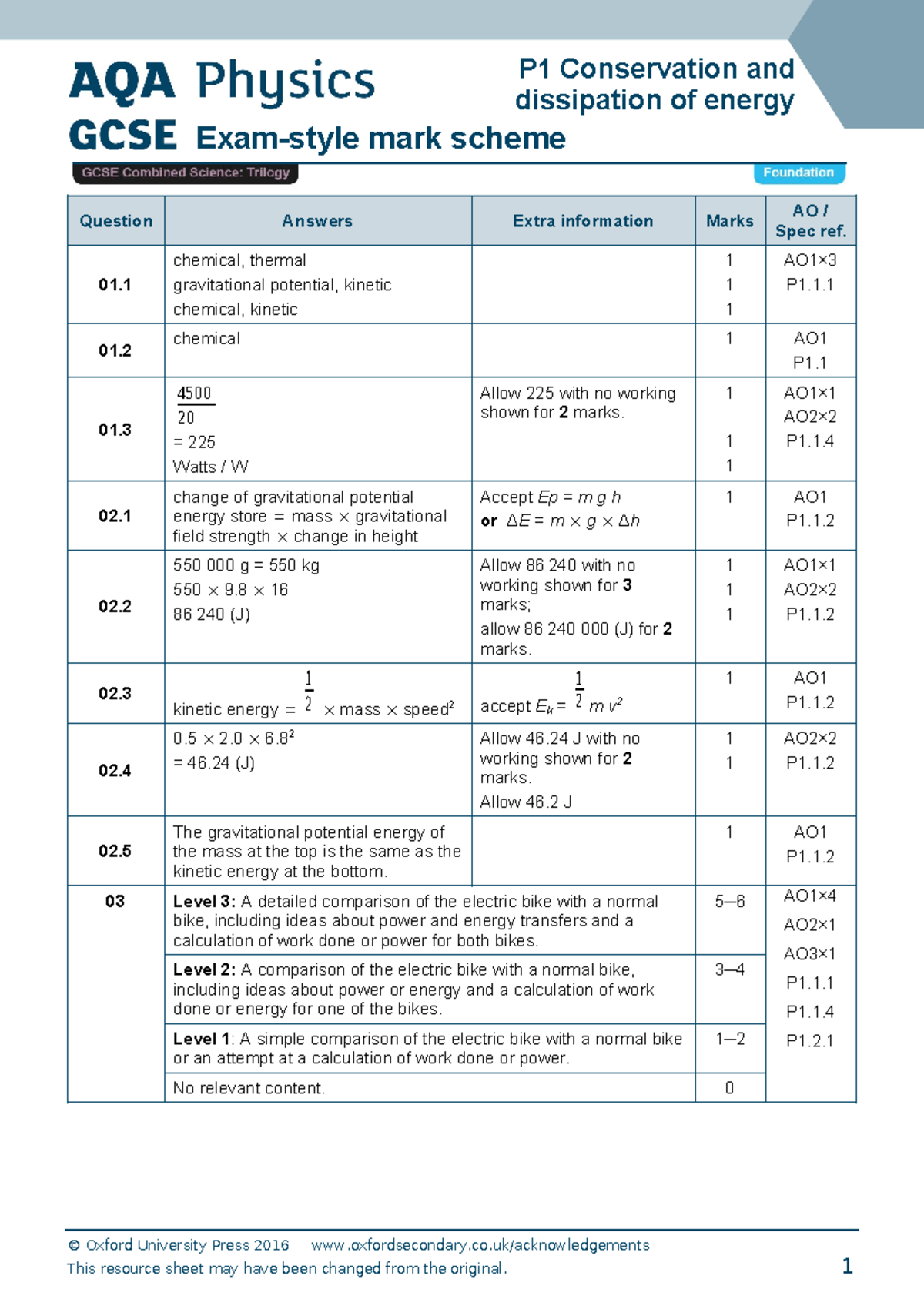 P1 Energy Transfers and Conservation Mark Scheme (F) MS - Studocu