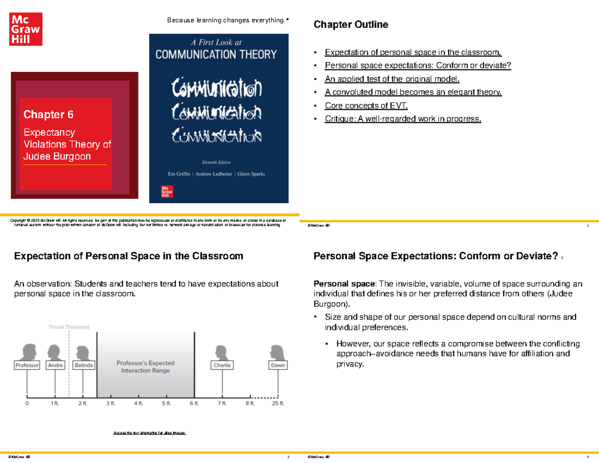 Chapter 6: Expectancy Violations Theory (EVT) Insights by Judee Burgoon ...