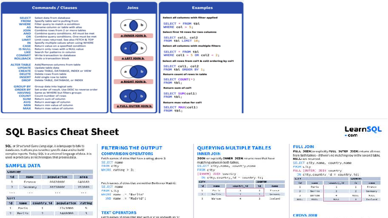 SQL 101: Comprehensive Cheat Sheet for Database Commands - Studocu
