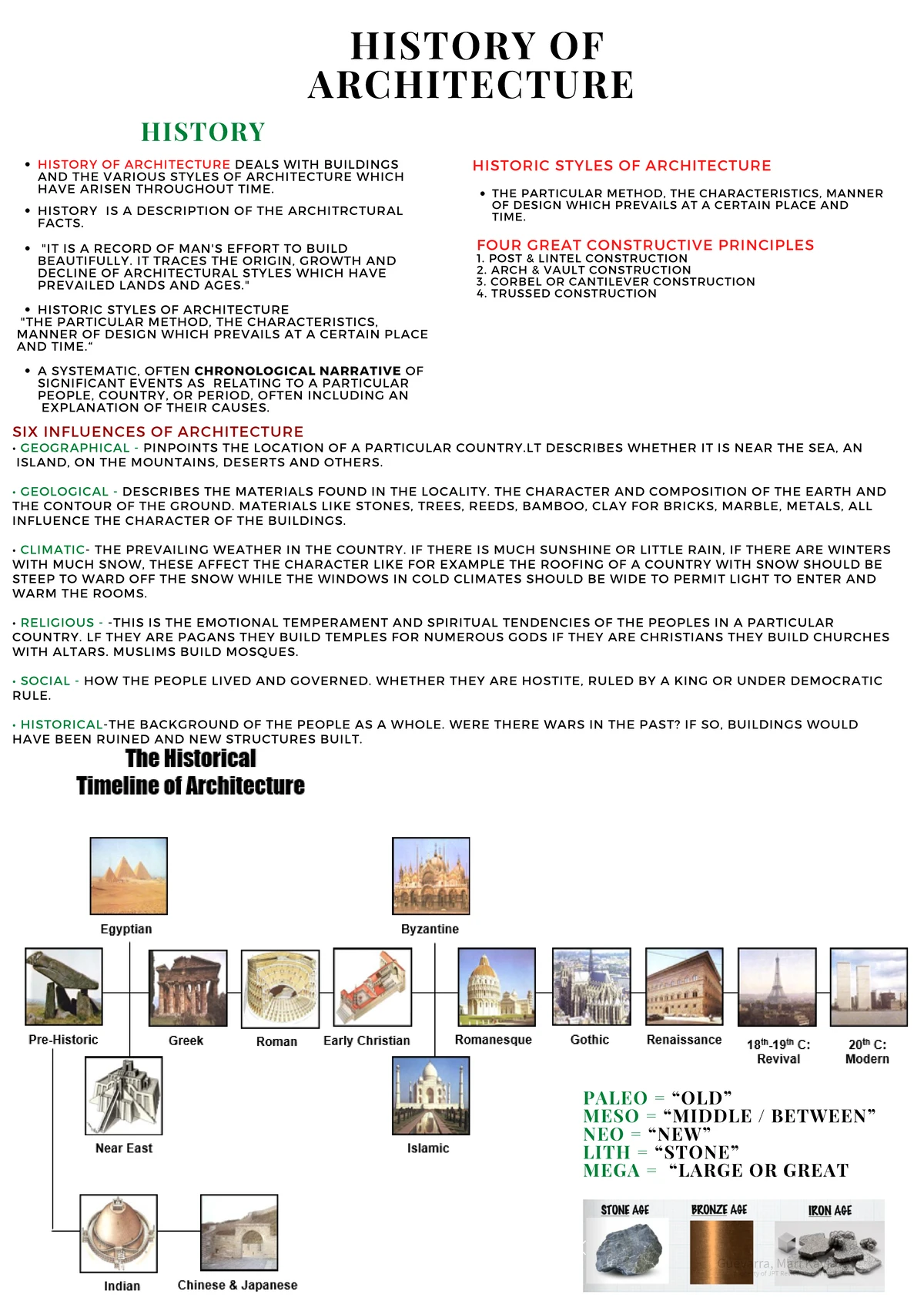 History OF Architecture 1 ( Midterm Reviewer) - HISTORY OF ARCHITECTURE ...