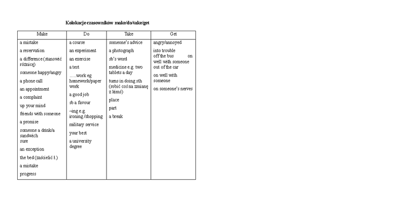 Collocations: Make, Do, Take, Get - Answers 2 - Studocu