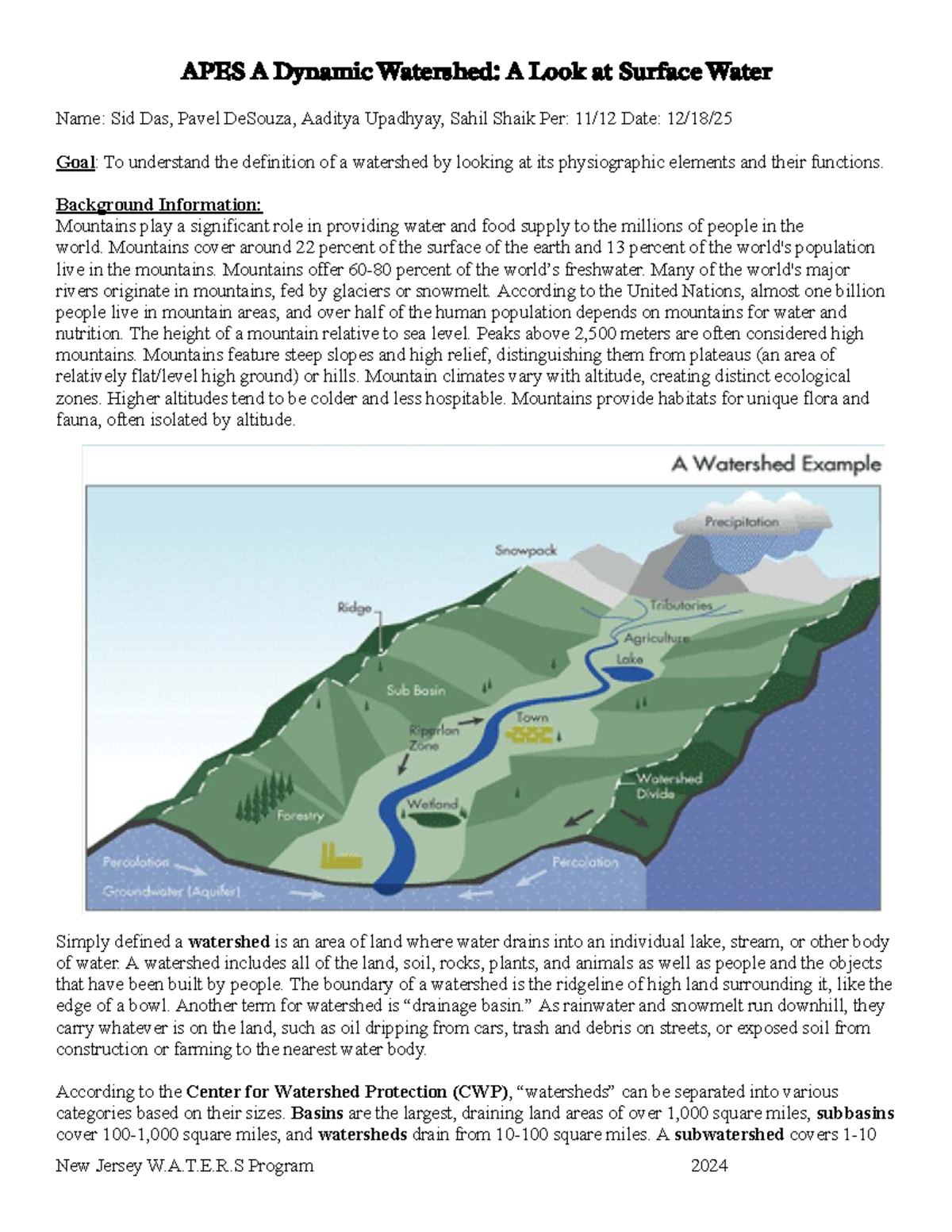 APES 2024 Dynamic Watershed: Understanding Surface Water Systems - Studocu