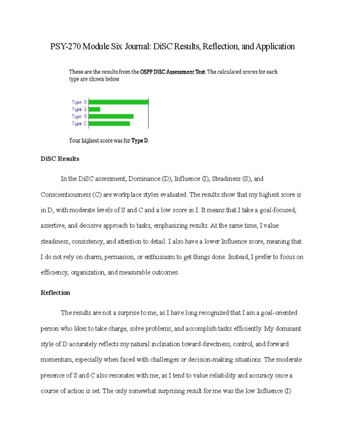 PSY270 Module 6 Journal: Reflection on DiSC Assessment Results - Studocu
