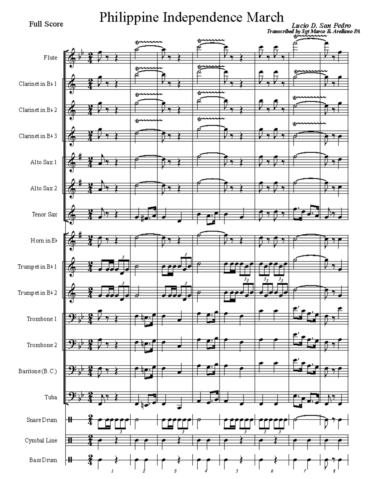 Philippine Independence March: Full Score & Parts (Transcription) - Studocu