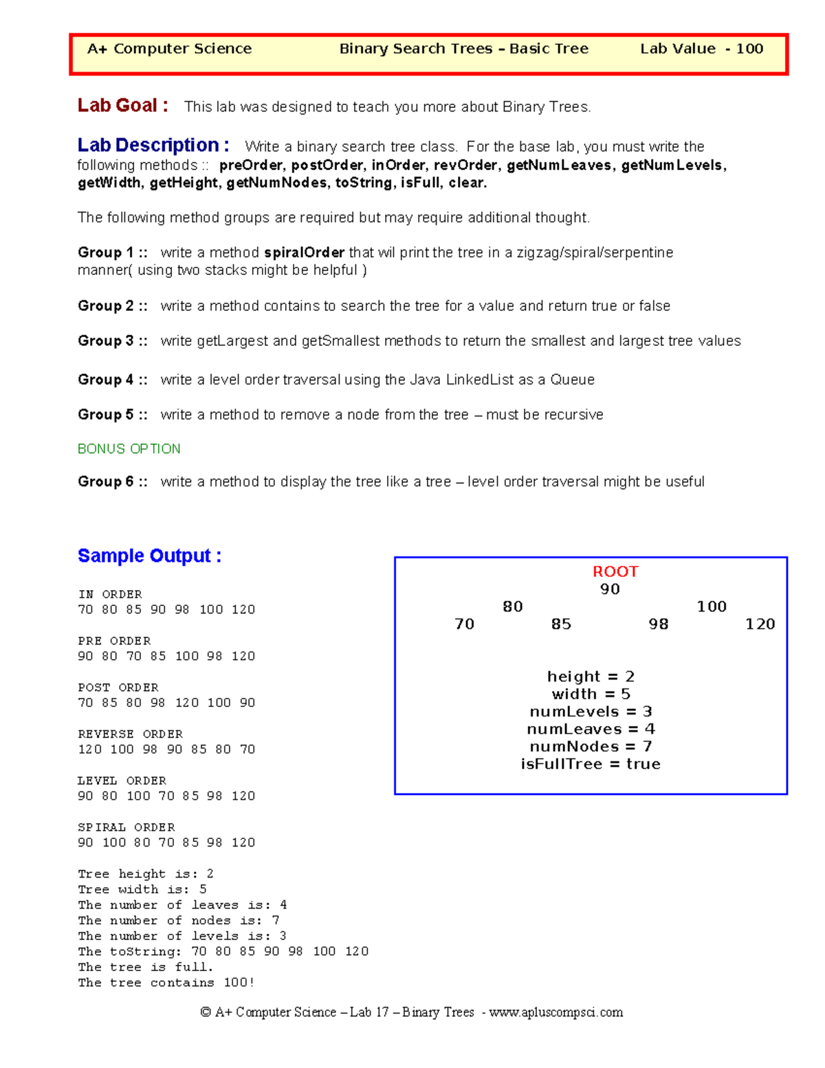 CS101 Lab: Exploring Binary Search Trees & Tree Operations - Studocu