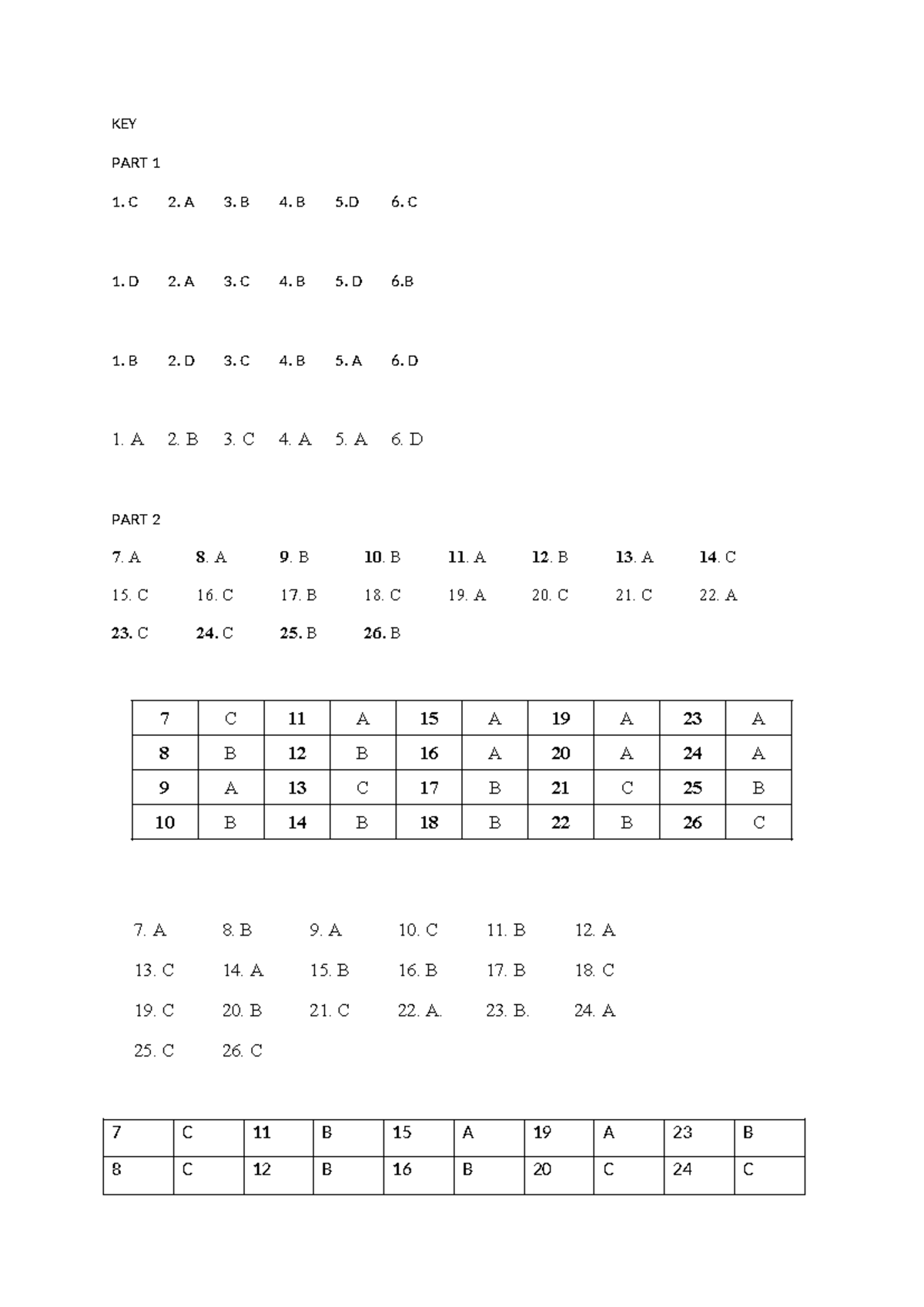 KEY - Answer Key for dsdsds Course Exam - Studocu