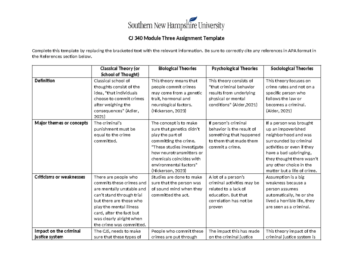 CJ 340 Module Three Criminology Theories Assignment Analysis - Studocu