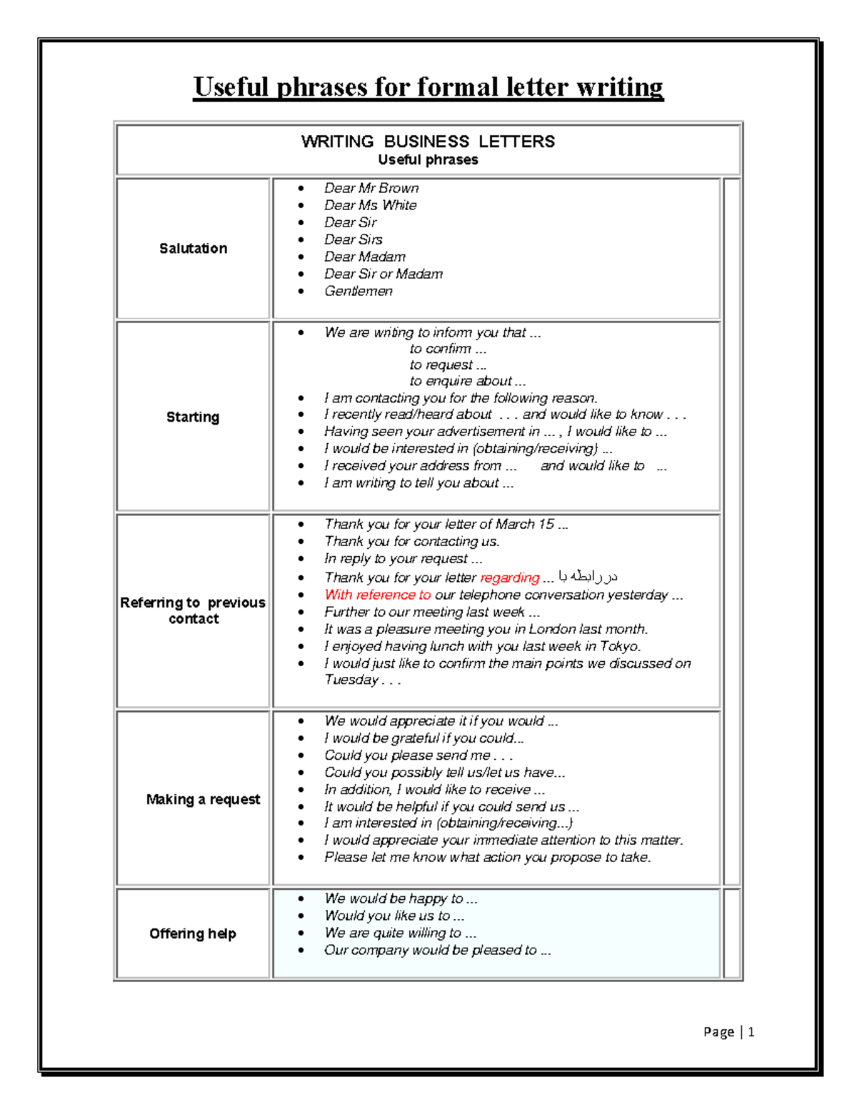 Letter Writing Guide: Essential Phrases and Formats for Students - Studocu