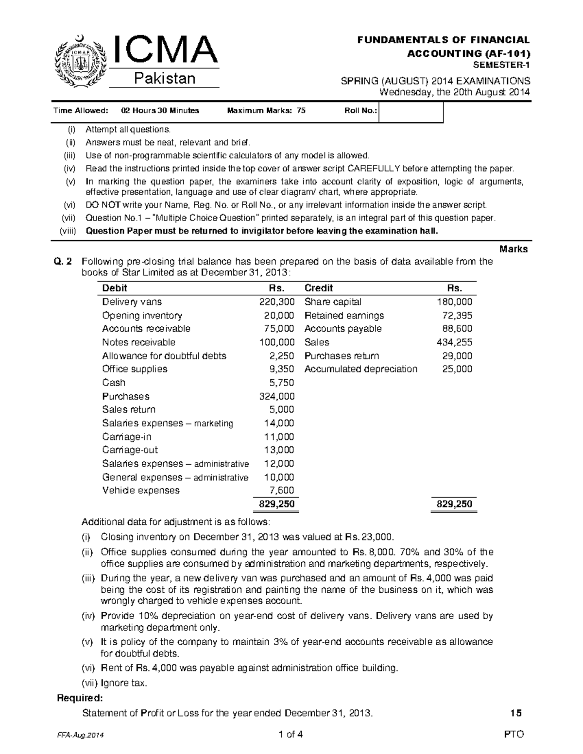 FFA-S14 Q - notes - FFA-Aug 1 of 4 PTO ICMA. Pakistan FUNDAMENTALS OF ...