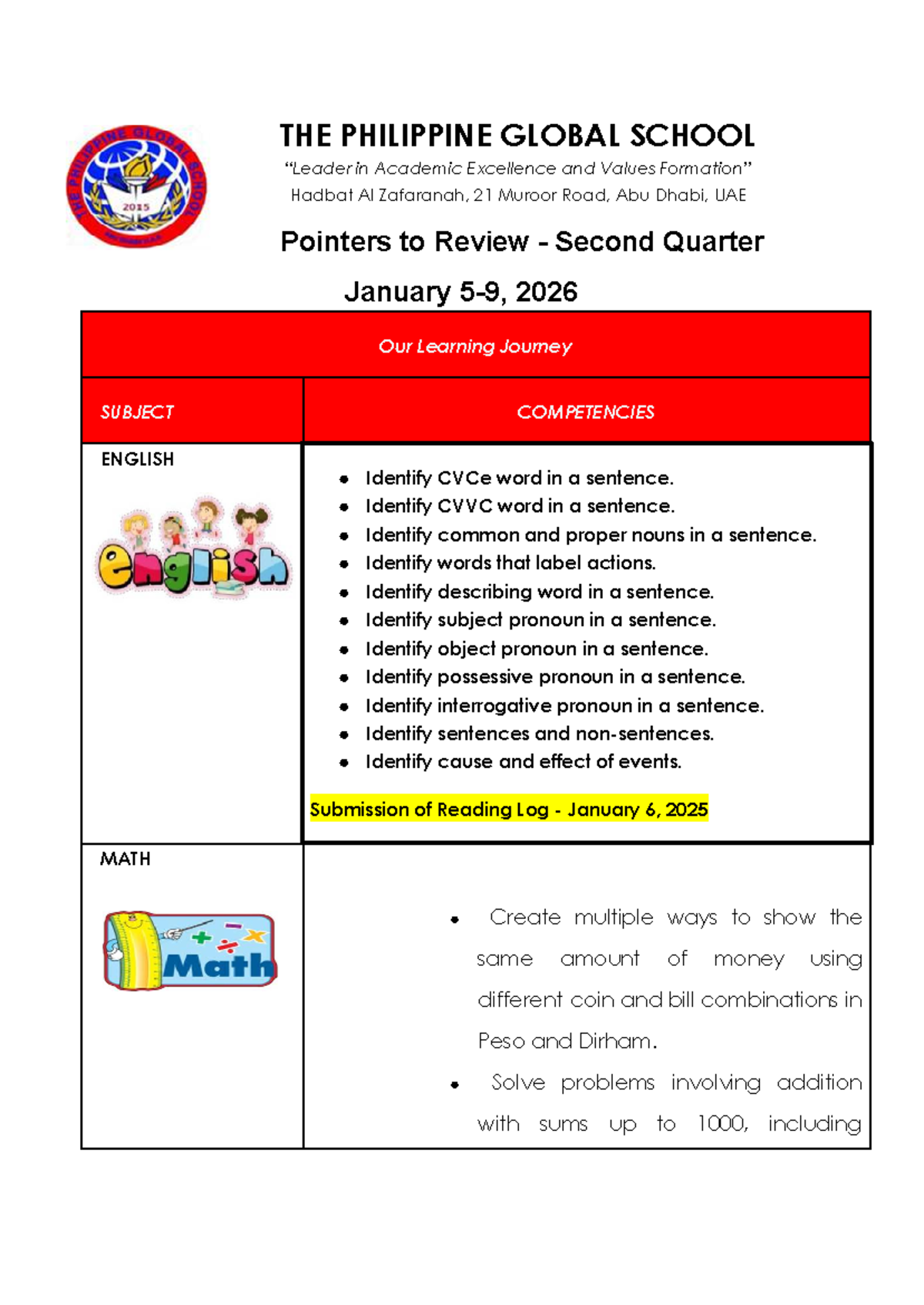G2 WAP January 5-9: Academic Review & Learning Activities - Studocu