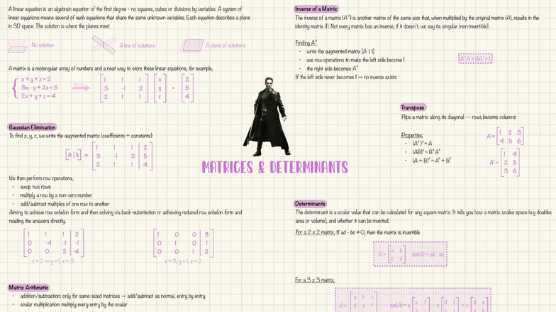 Mindmap Summary of Matrices Content (MATH 101) - Studocu