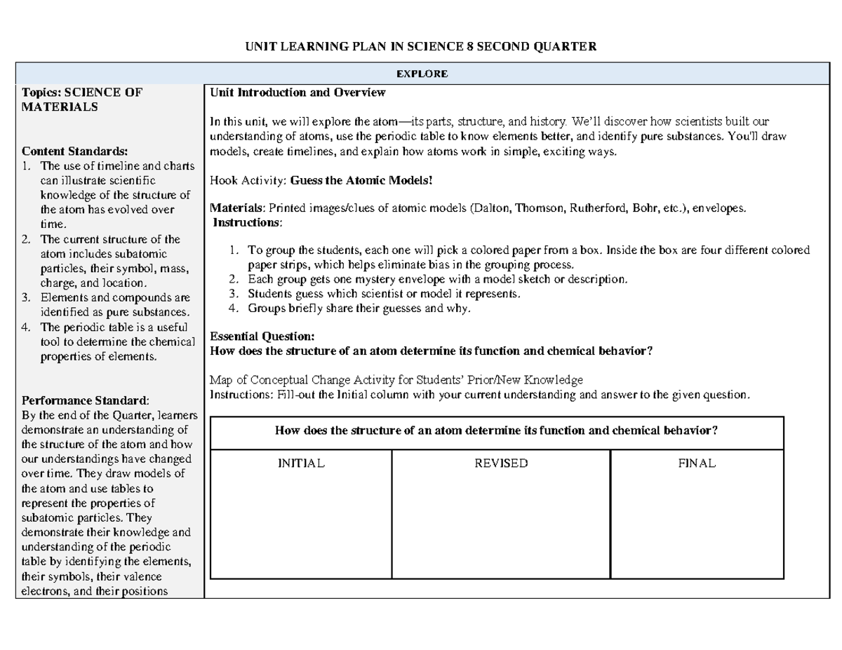 UNIT LEARNING PLAN IN SCIENCE 8: ATOMIC STRUCTURE & PERIODIC TABLE - Studocu