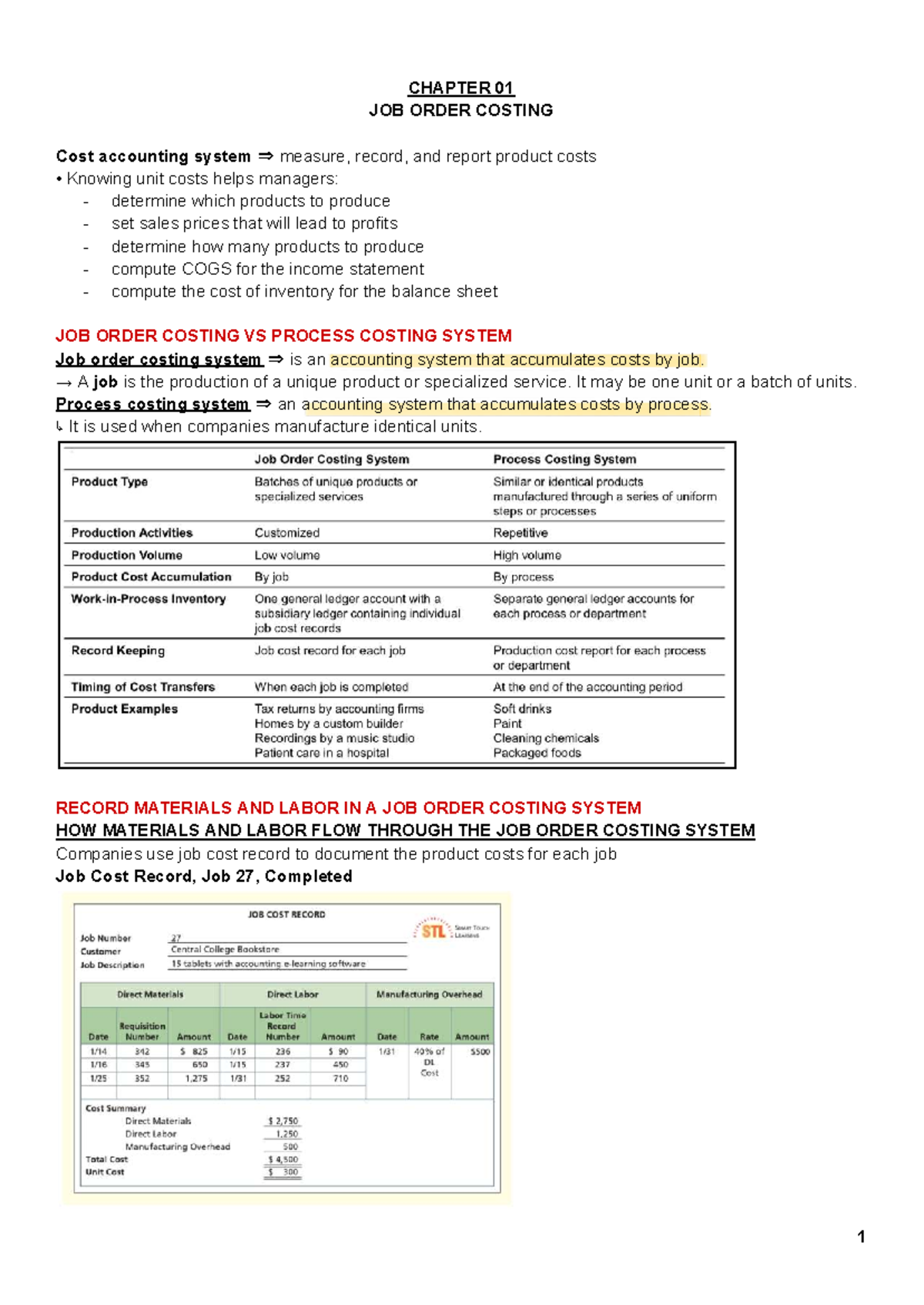 CHAPTER 01 JOB ORDER COSTING: Understanding Cost Accounting Systems ...