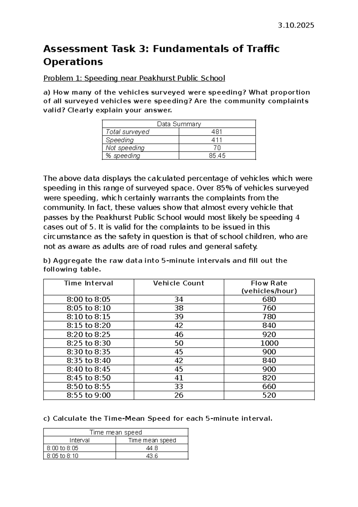 Assessment Task 3: Traffic Operations Analysis & Community Impact (R ...