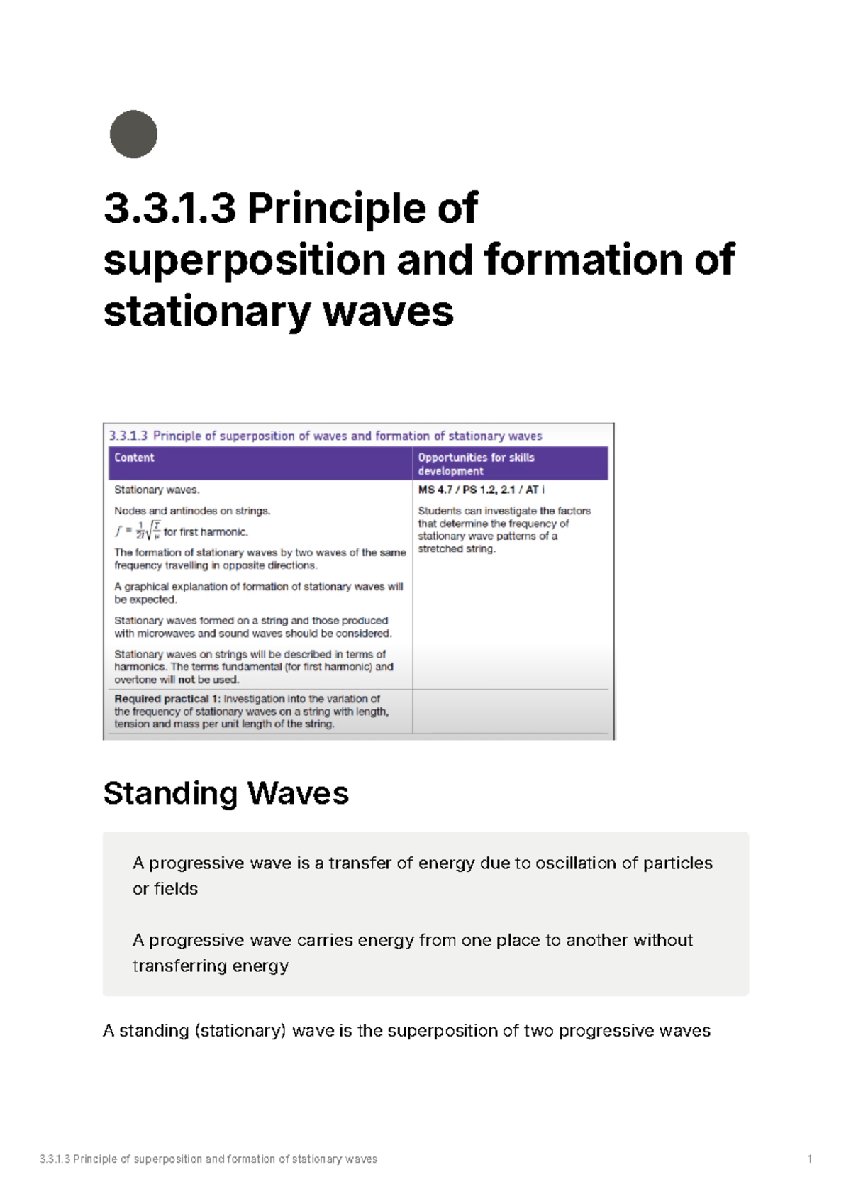 3.3.1.3 Superposition Principles & Stationary Wave Formation Explained ...