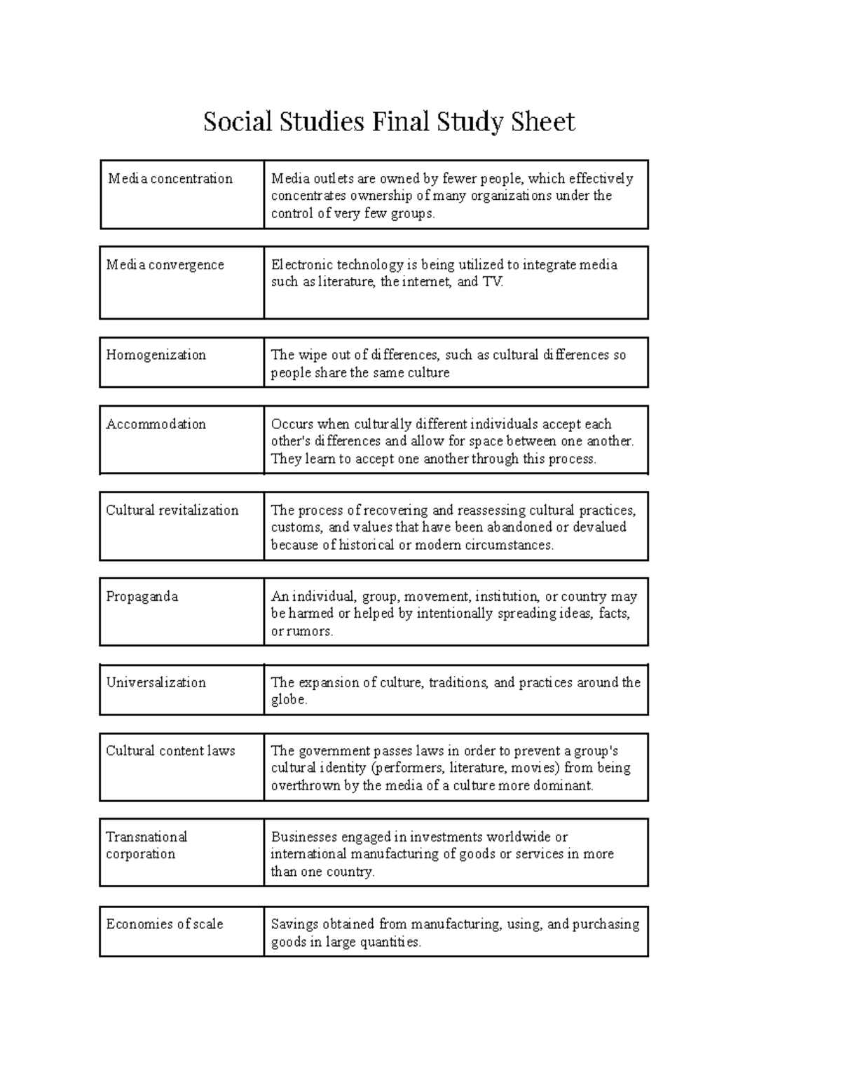 Social Studies Final Exam - Source Analysis Question Overview - Studocu