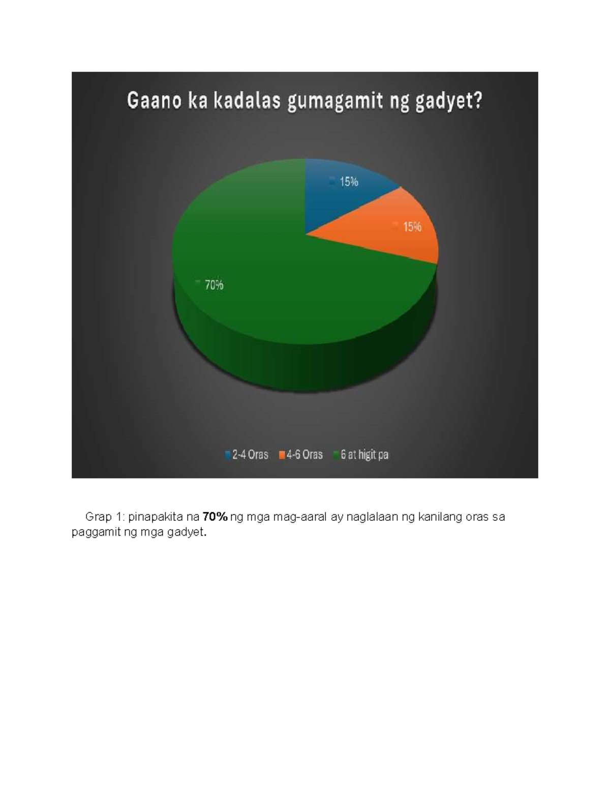 Epekto ng Gadget sa Mag-aaral: Isang Pananaliksik (GRAP) - Studocu