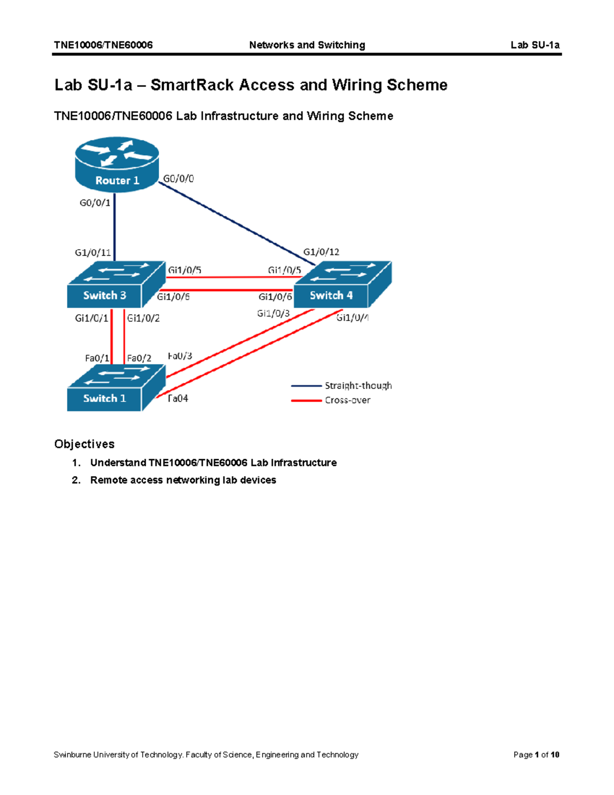 Lab SU-1a: SmartRack Access & Wiring for TNE10006/TNE60006 - Studocu