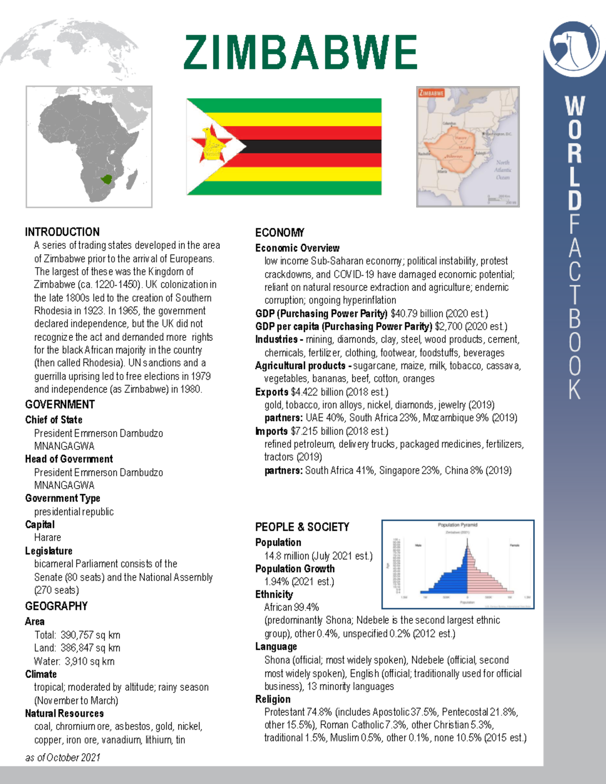 ZI-summary - Notes - ZIMBABWE GEOGRAPHY Area Total: 390,757 sq km Land ...