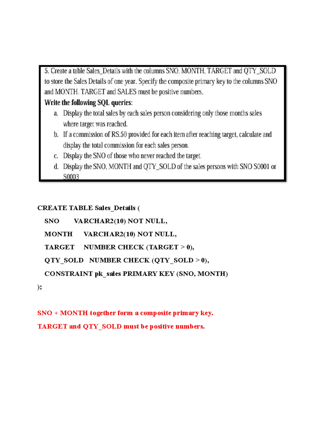 Part A 5 - DBMS: Sales Details Table & Queries - Studocu