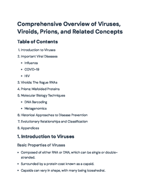 The Protista Debacle: Understanding Eukaryotic Diversity and Taxonomy ...