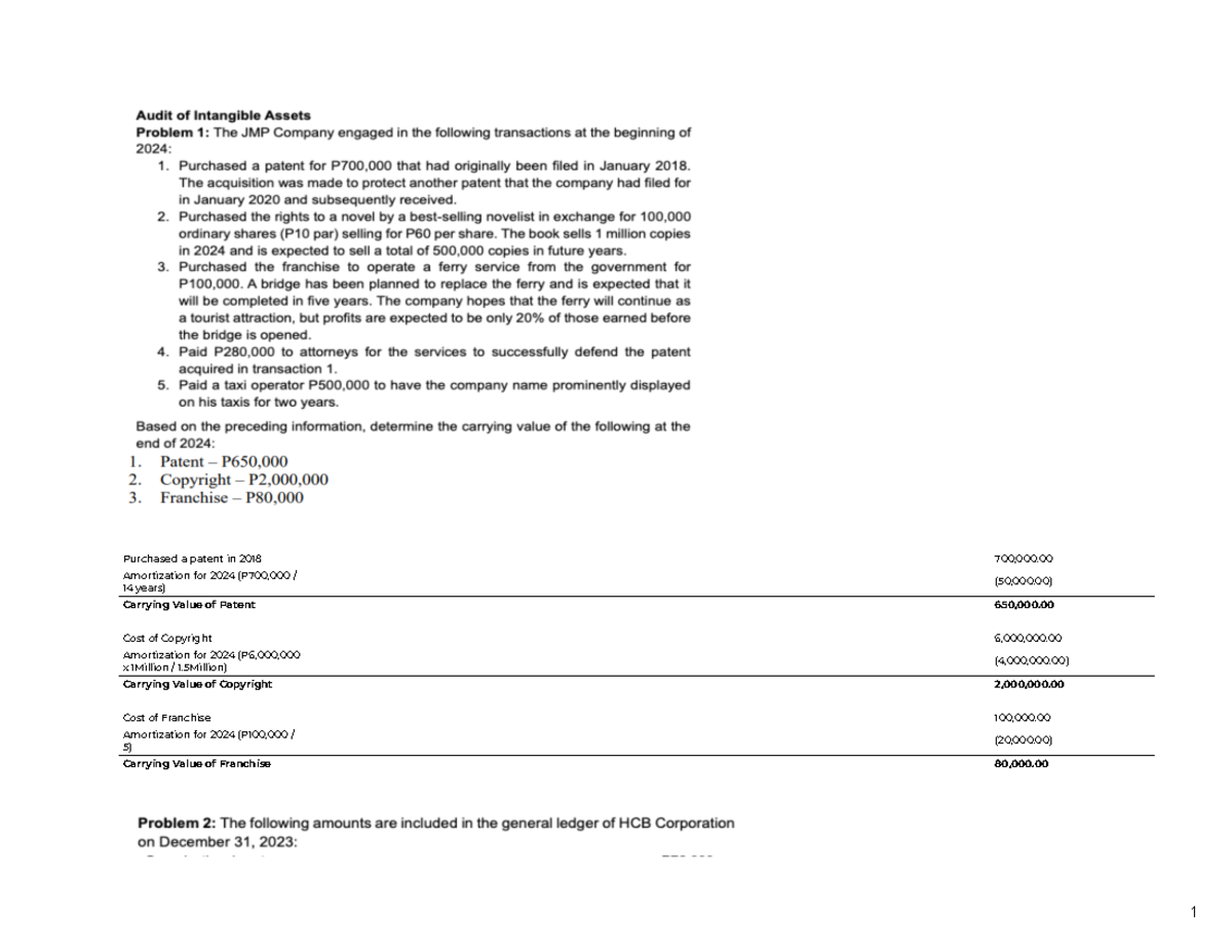 Bainte 2X - Intangible Asset - Purchased a patent in 2018 700,000 ...