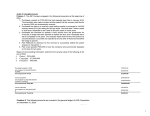 Partnership Dissolution 2024 problems - PROBLEM 4: MULTIPLE CHOICE COMPUTATIONAL Use the ...