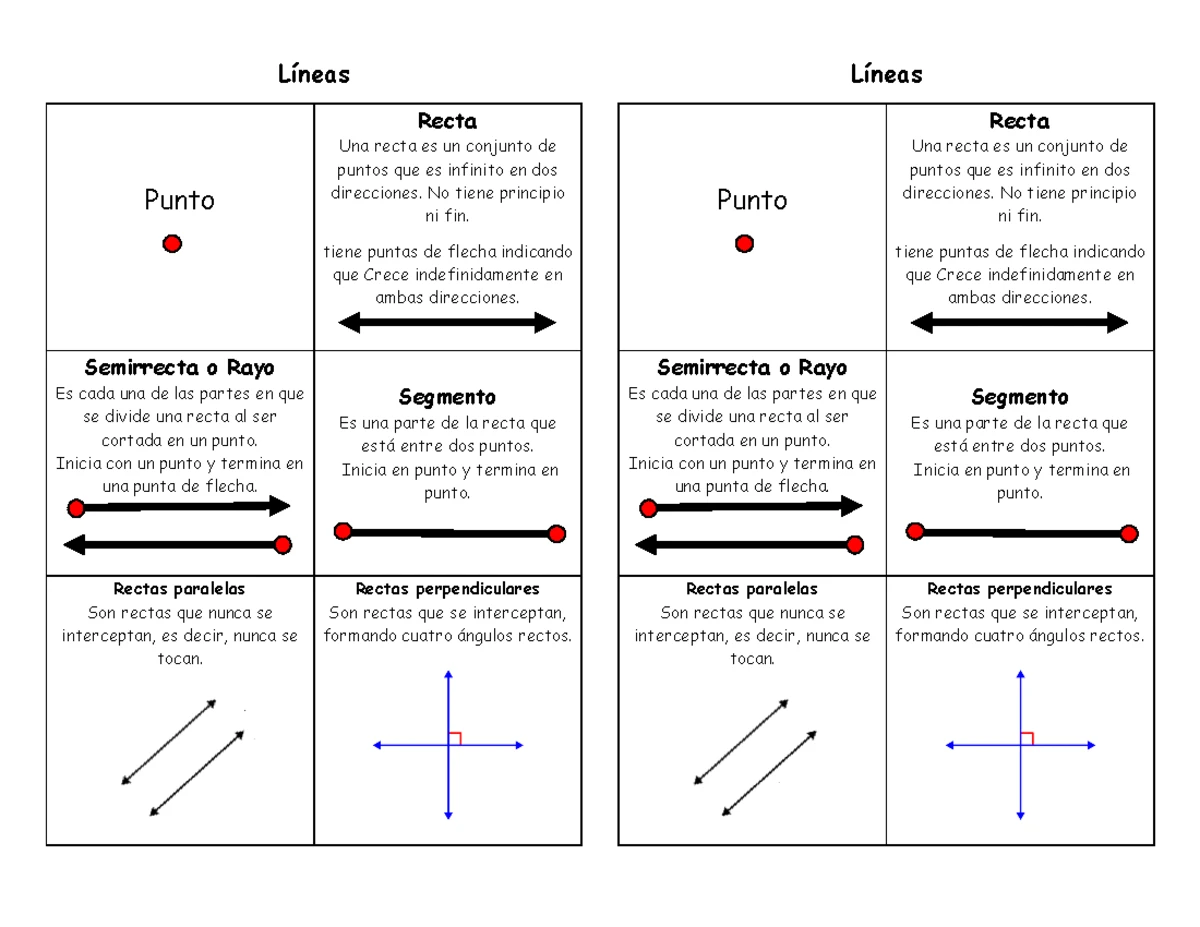 Gastroflux®: Inserto de Dosis y Precauciones de Domperidona - Studocu