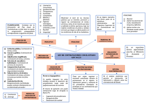 84922478 Informe Tecnico 01 Ampiacion de Plazo - GERENCIA GENERAL DE ...